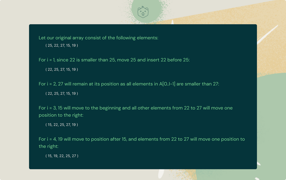 Insertion Sort Algorithm Insertion Sort Algorithm 7465