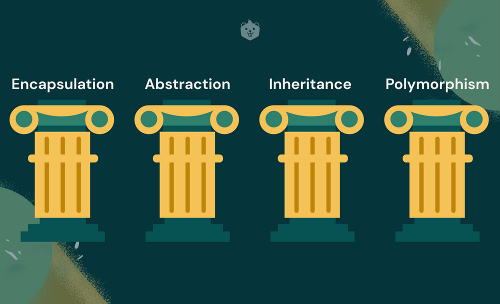 Inheritance in C++ Simplified for Programmers