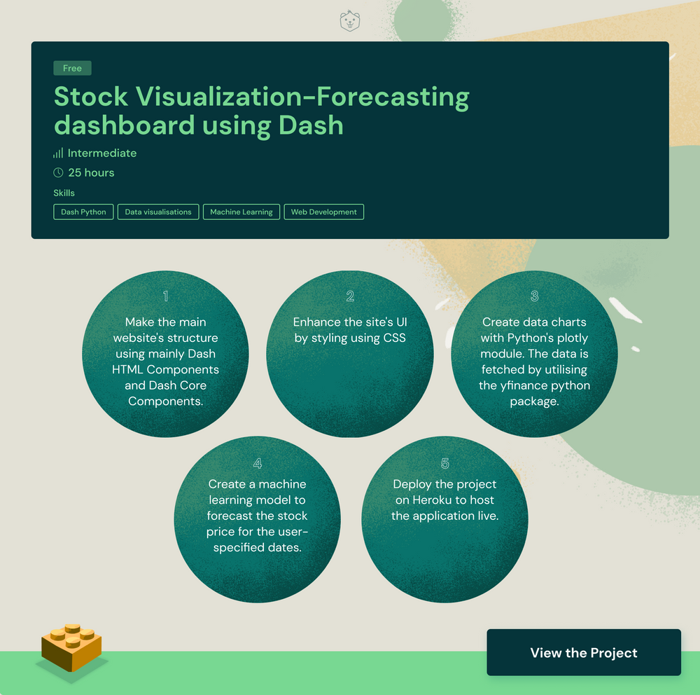 10 HTML Projects Recruiters Want To See In Your Resume