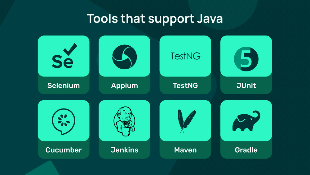 Which Programming Language to Learn to Become a Software Test ...