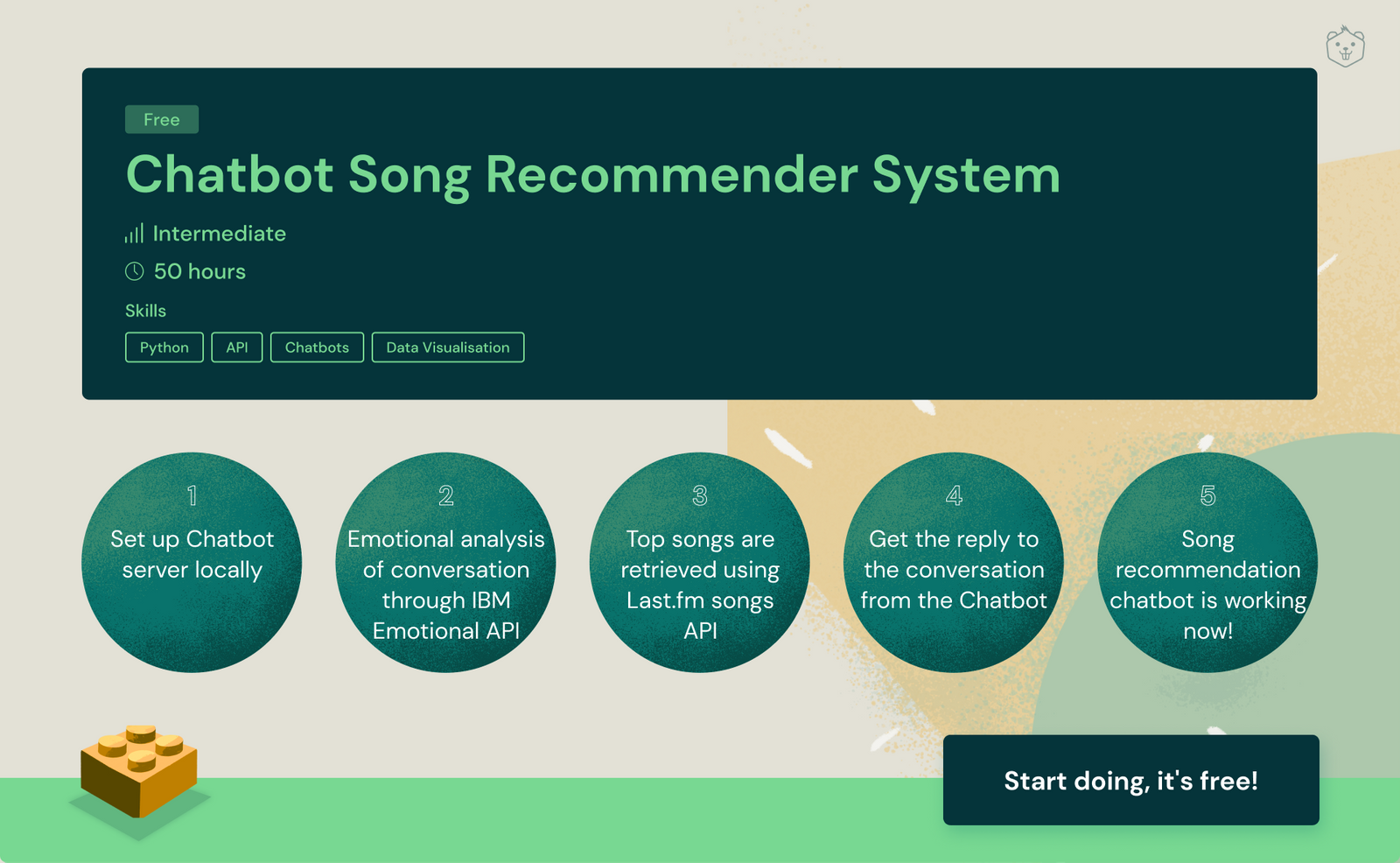 5 Attractive Machine Learning Projects For Resume (2022)