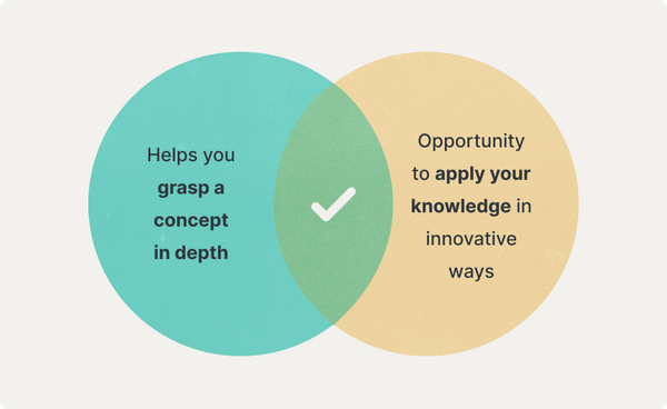 Mini Projects for Computer Science Engineers