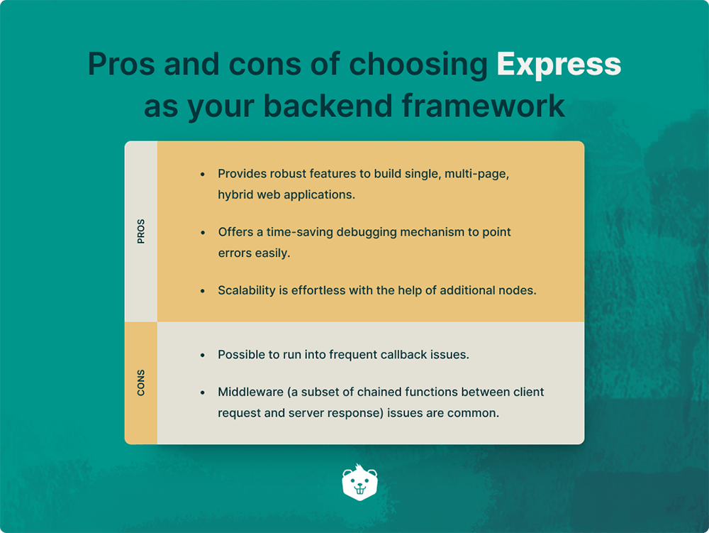 4 Most Important Skills To Become A Backend Developer