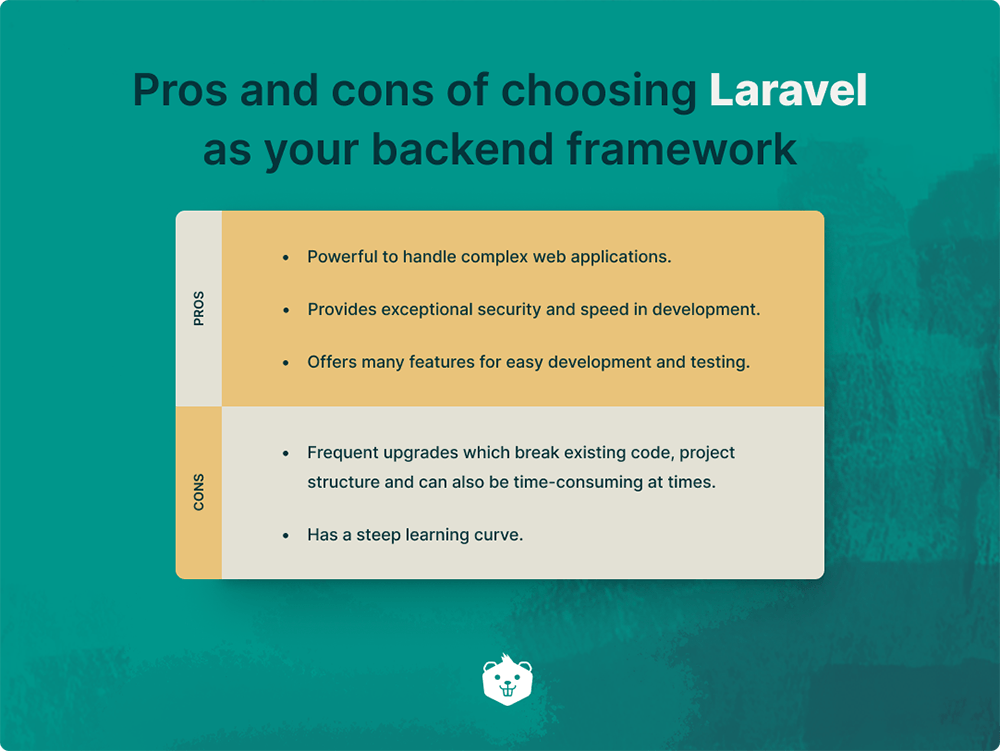 4 Most Important Skills To Become A Backend Developer