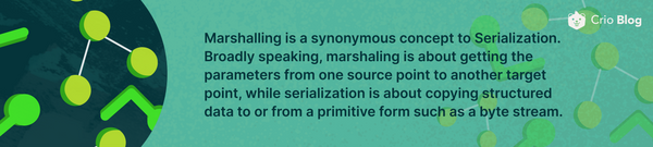 What is JSON - The Only Guide You Need To Understand JSON