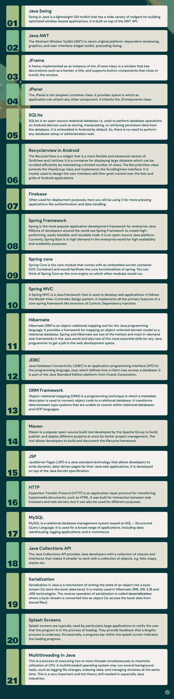 7 Best Java Projects For Resume - Get Started Today